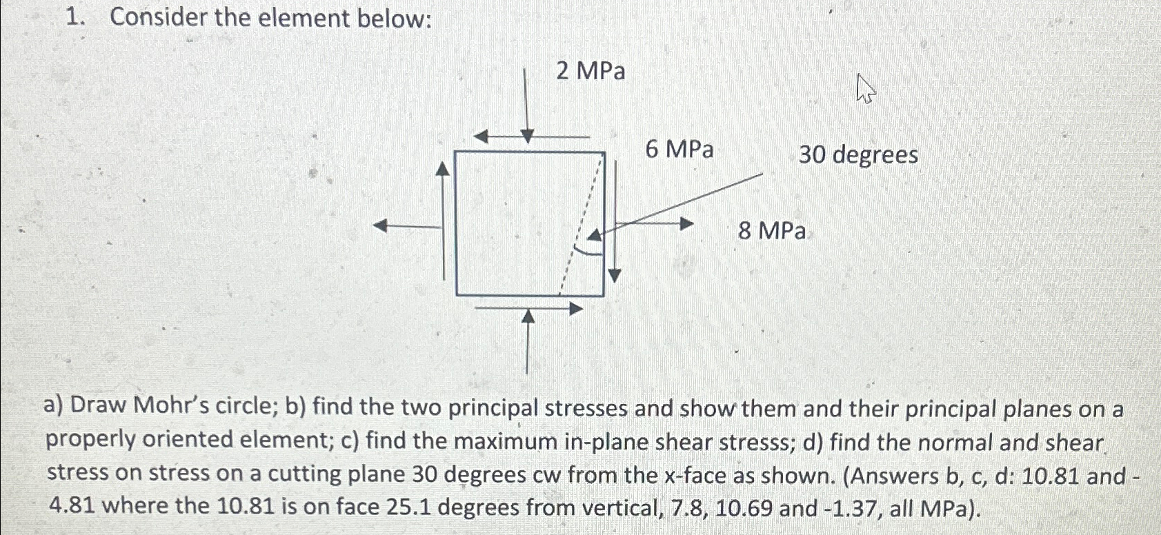 Solved Consider the element below:a) ﻿Draw Mohr's circle; b) | Chegg.com