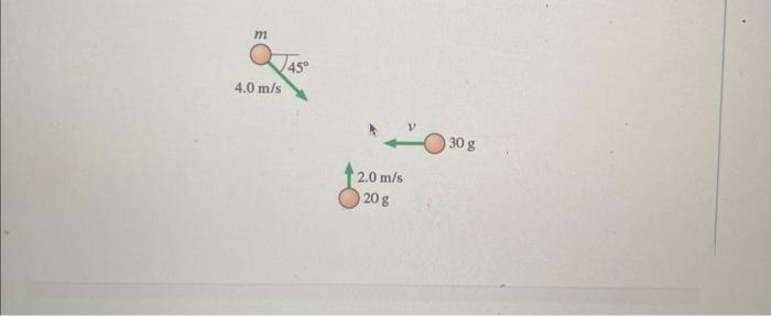 Solved (Figure 1) shows a collision between three balls of | Chegg.com