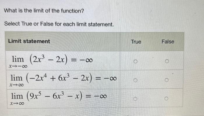 Solved What is the limit of the function? Select True or | Chegg.com