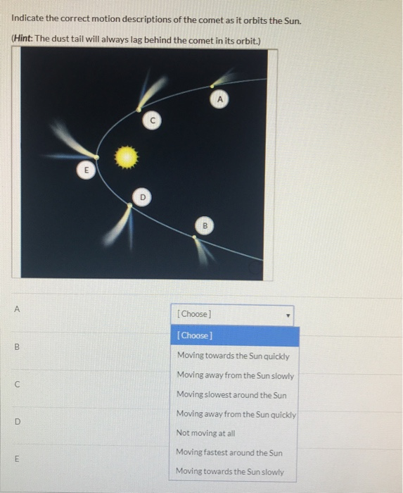 Solved Indicate the correct motion descriptions of the comet | Chegg.com