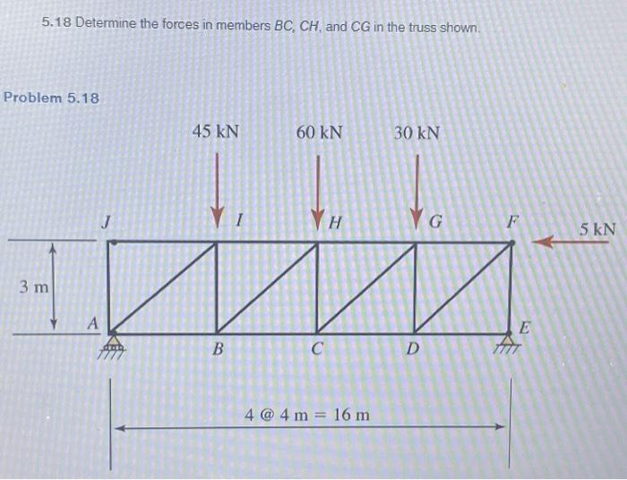 Solved 5.18 Determine the forces in members BC, CH, and CG | Chegg.com