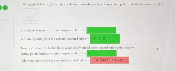 Use a graph below of f(x) = ln(4x2 + 1) to estimate | Chegg.com
