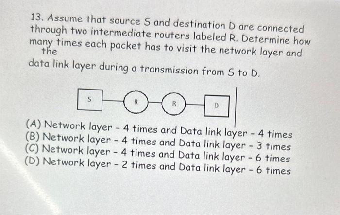 Solved 13. Assume that source S and destination D are | Chegg.com