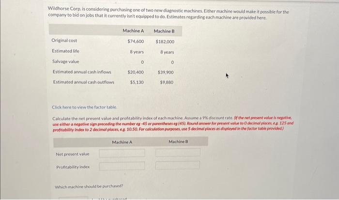 Solved Wildhorse Corp, is considering purchasing one of two | Chegg.com