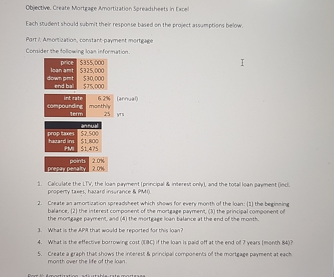Solved Objective. Create Mortgage Amortization Spreadsheets | Chegg.com