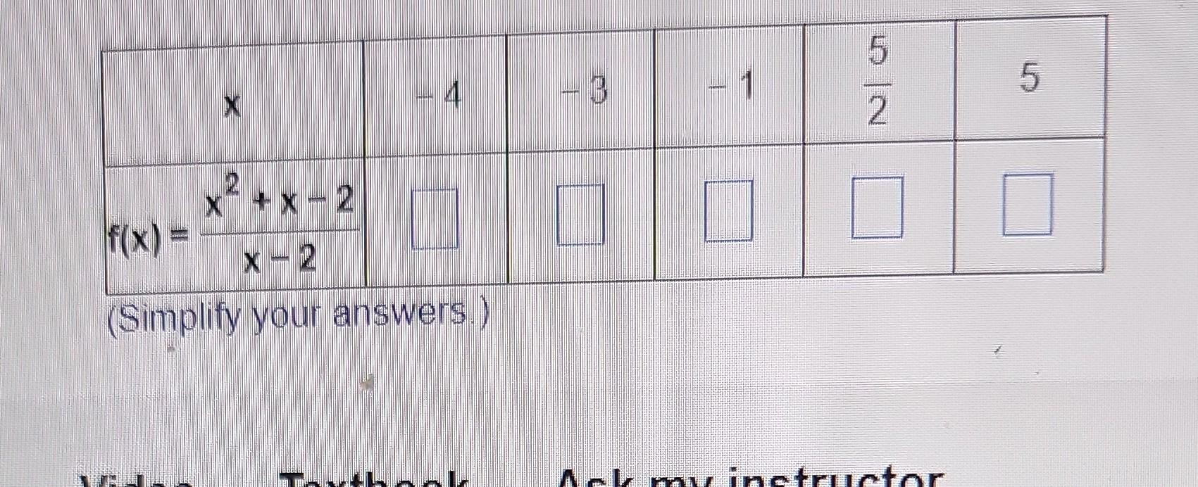 Solved (Simplify your answers.)(Simplify your | Chegg.com