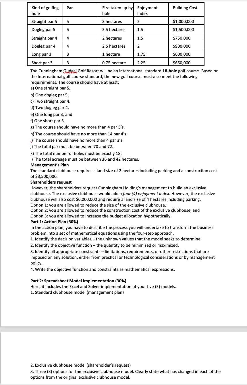 Solved A recent international survery on golders and golf | Chegg.com