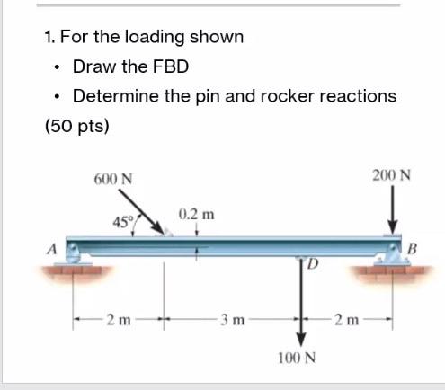 Solved 1. For the loading shown Draw the FBD Determine the | Chegg.com