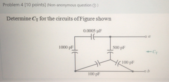 Solved Problem 4 [10 points] (Non-anonymous question ) | Chegg.com