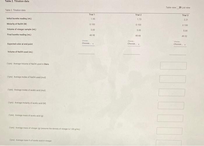 Solved Table 2. Titration data Table view List View Table 2. | Chegg.com