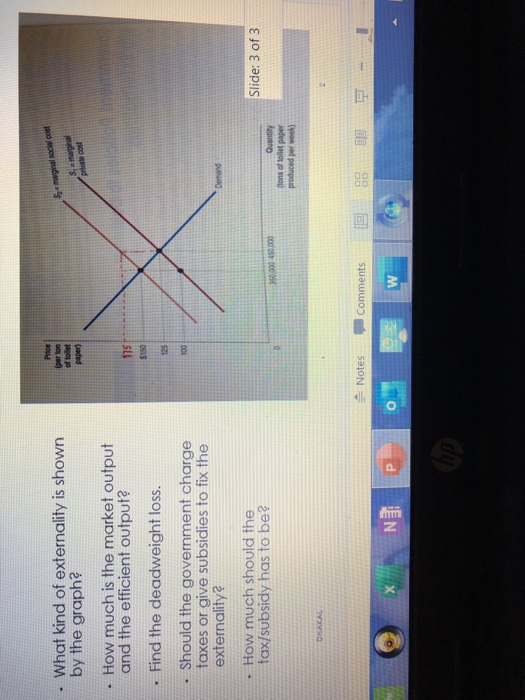 Solved . What kind of externality is shown by the graph? | Chegg.com