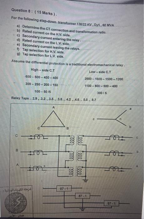 Solved Question 8: (15 Marks). For the following step-down | Chegg.com