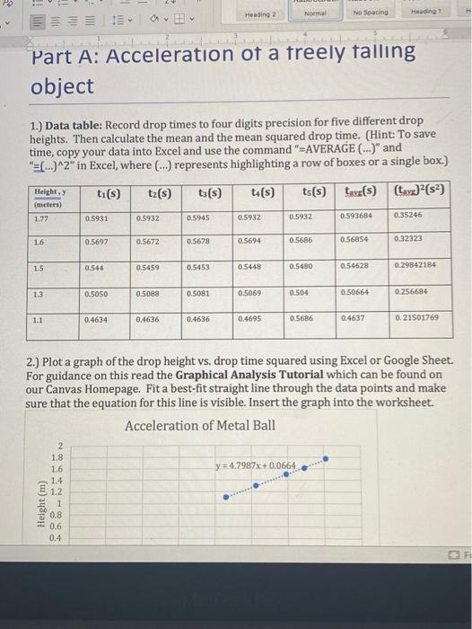 Solved 2.) Plot a graph of the drop height vs. drop time | Chegg.com