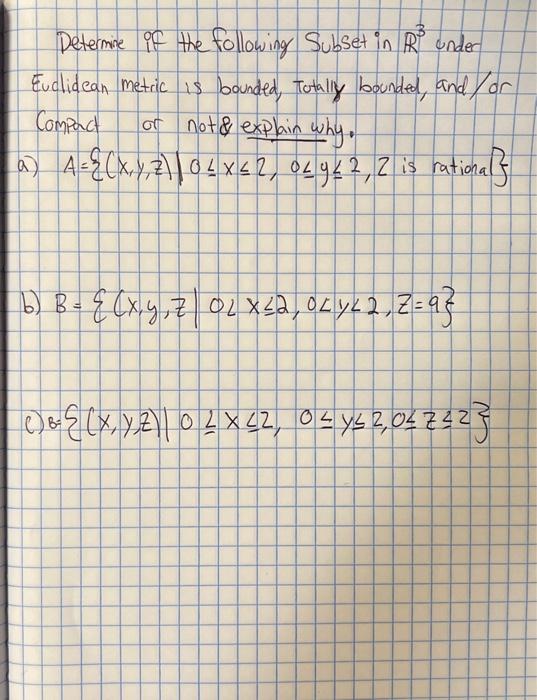 Solved Determie if the following Subset in R3 under | Chegg.com