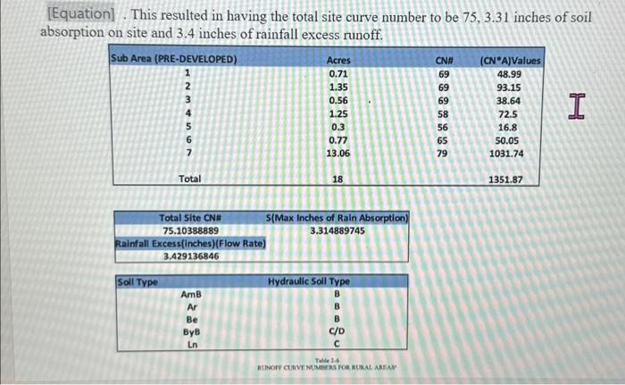 Solved [Equation] . This resulted in having the total site | Chegg.com