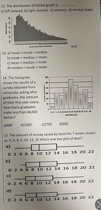 Solved 12. The distribution of below graph is a) left skewed | Chegg.com