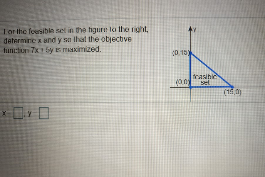 Solved For the feasible set in the figure to the right, | Chegg.com