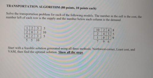Solved TRANSPORTATION ALGORITHM (86 points, 10 points cach) | Chegg.com