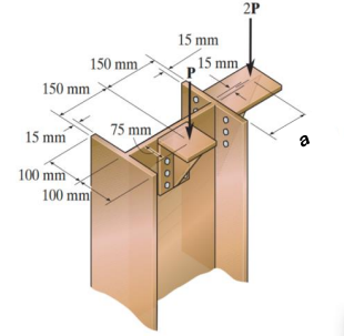 Consider a I section structural column subjected to | Chegg.com