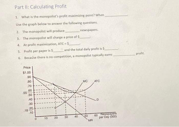 Solved 1. What is the monopolist's profit maximizing point? | Chegg.com