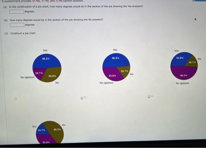 (a) In the construction of a pie chart, how many | Chegg.com