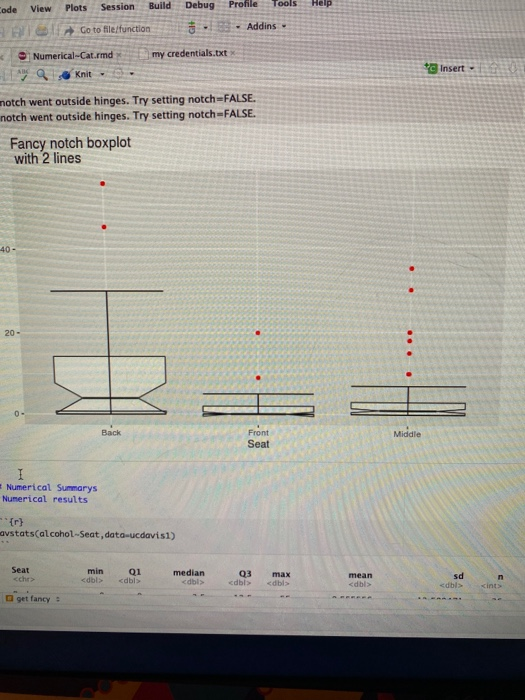 Solved View Code Plots Session Build Debug Profile Tools | Chegg.com