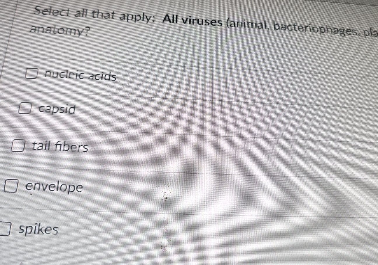 Solved Select all that apply: All viruses (animal, | Chegg.com