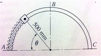 Solved The semi circular rod AC lies in the vertical plane. | Chegg.com