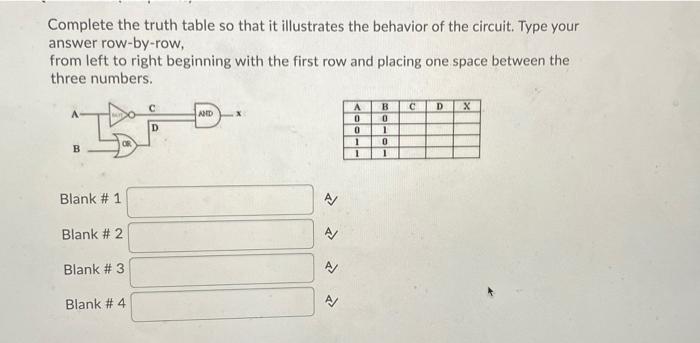 Solved Complete the truth table so that it illustrates the | Chegg.com
