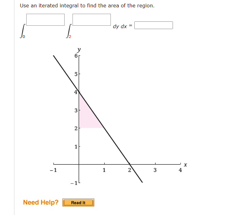 Solved Use an iterated integral to find the area of the | Chegg.com