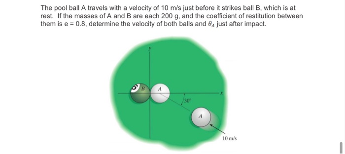 Solved The pool ball A travels with a velocity of 10 m/s | Chegg.com