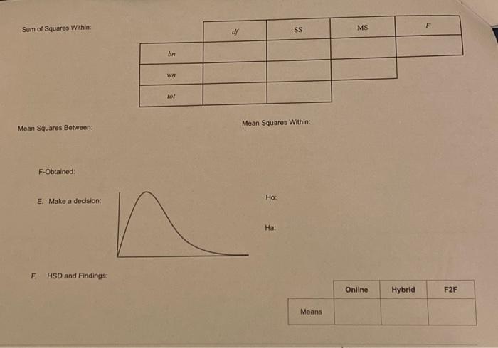 Solved D. Calculate F-obtained Sum of Squares Total: Sum of | Chegg.com