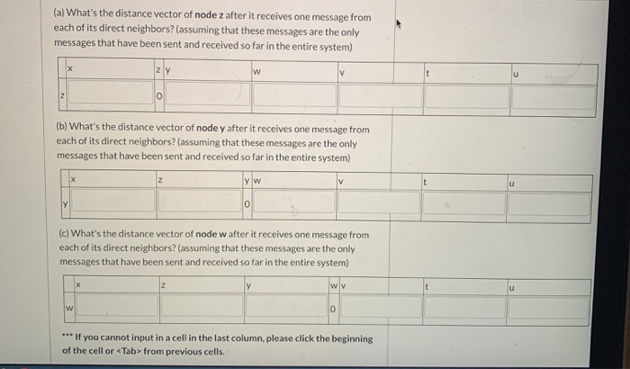 Solved Consider the Bellman Ford (Distance Vector) algorithm | Chegg.com