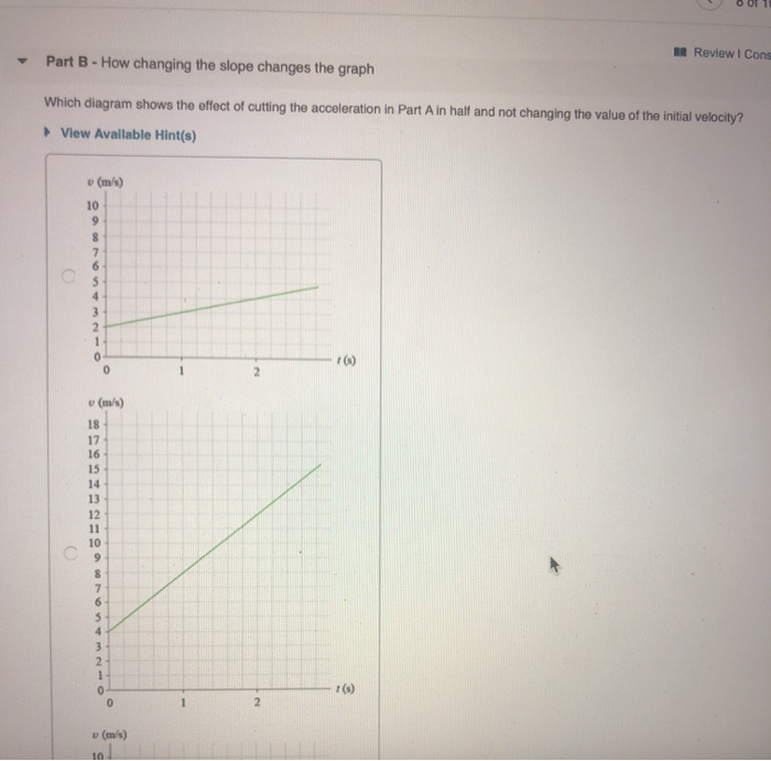 Solved Review Con Part B - How changing the slope changes | Chegg.com Solved Review Con Part B - How changing the slope changes | Chegg.com