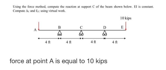 Solved Using the force method, compute the reaction at | Chegg.com Solved Using the force method, compute the reaction at | Chegg.com
