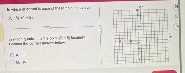 Solved In which quadrant is each of these points located? | Chegg.com