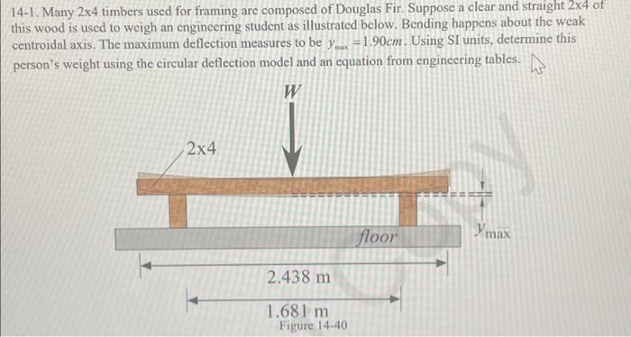 Solved 14-1. Many 2x4 timbers used for framing are composed | Chegg.com