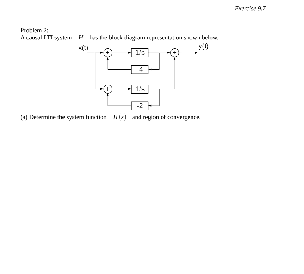 Solved Problem 1: An absolutely integrable signal x(t) is | Chegg.com