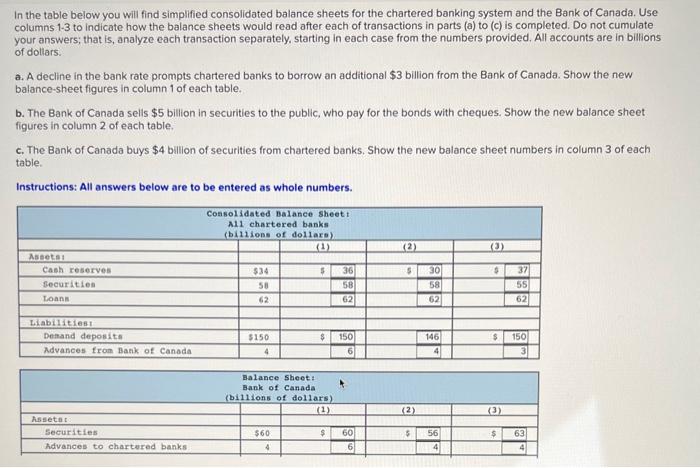 Solved In the table below you will find simplified | Chegg.com