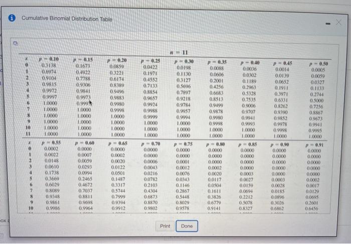 Solved Score: 0 of 1 pt 5 of 16 (4 complete) 5.2.31 Use the | Chegg.com
