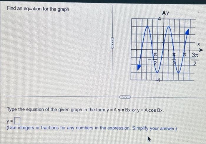 Solved Find an equation for the graph. Type the equation of | Chegg.com