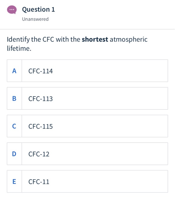 Solved Question 1 Unanswered Identify the CFC with the | Chegg.com