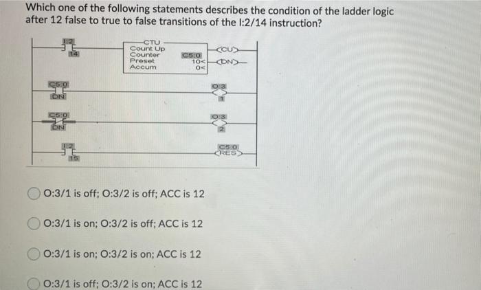 Solved Which one of the following statements describes the | Chegg.com