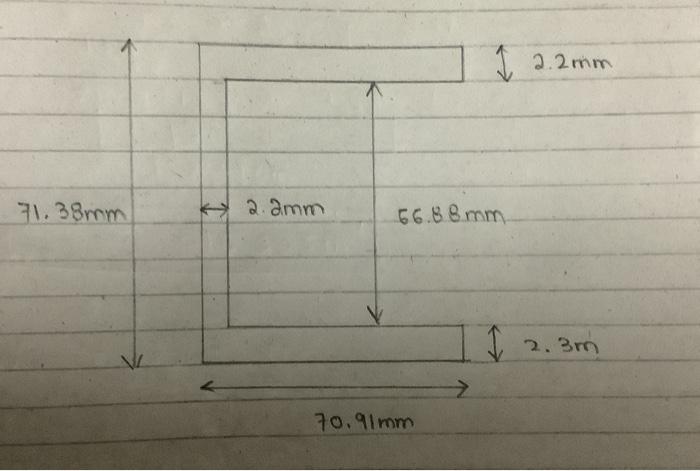 Find moment of inertia of C section. | Chegg.com