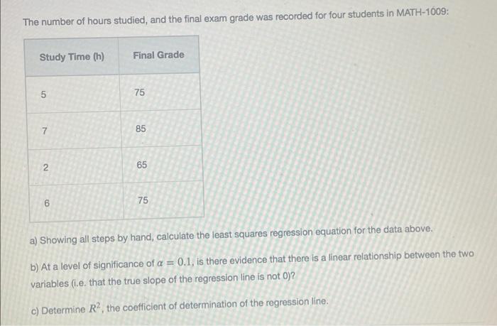 Solved The number of hours studied, and the final exam grade | Chegg.com