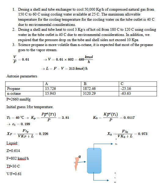 Solved Desing a shell and tube exchanger to cool 50,000Kgh | Chegg.com