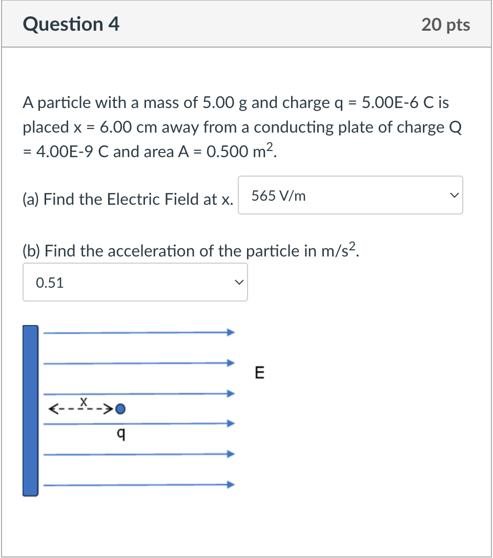 Solved Question 4A particle with a mass of 5.00g ﻿and charge | Chegg.com