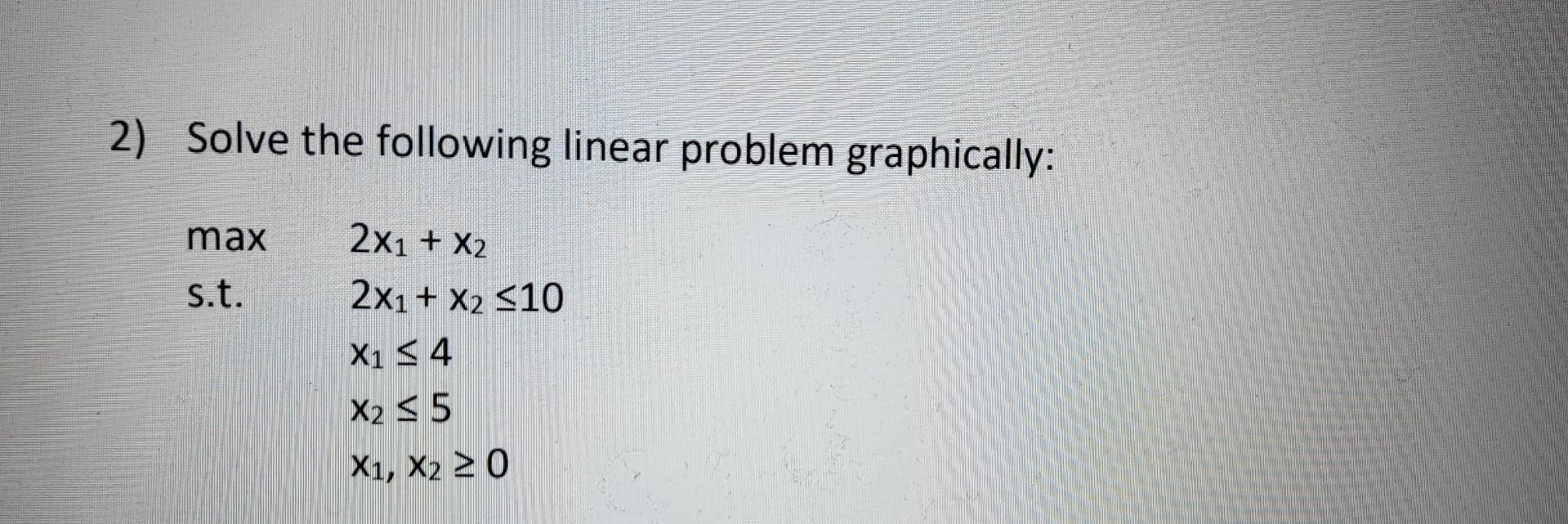 Solved 2) Solve the following linear problem graphically: | Chegg.com