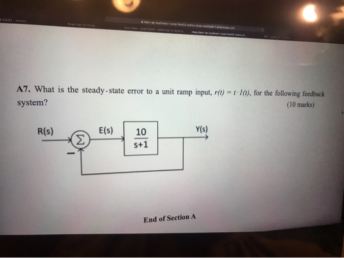 Solved A7. What is the steady-state error to a unit ramp | Chegg.com