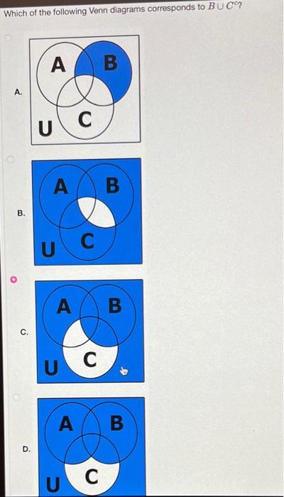 Solved Which of the following Venn diagrams corresponds to | Chegg.com
